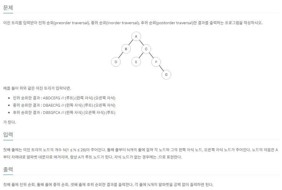 [Algorithm] BOJ 1991 트리 순회