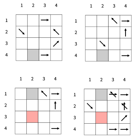 [Java] BOJ 23290 - 마법사 상어와 복제