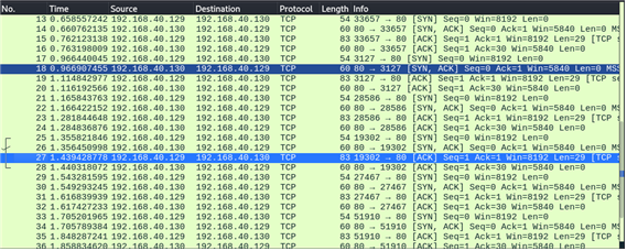 [SK Shieldus Rookies 19기] 시스템/네트워크 보안기술 6일차