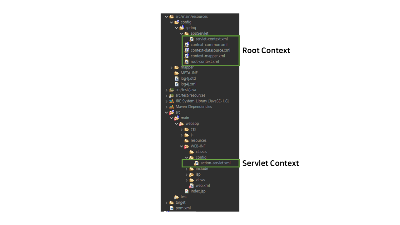 DispatcherServlet