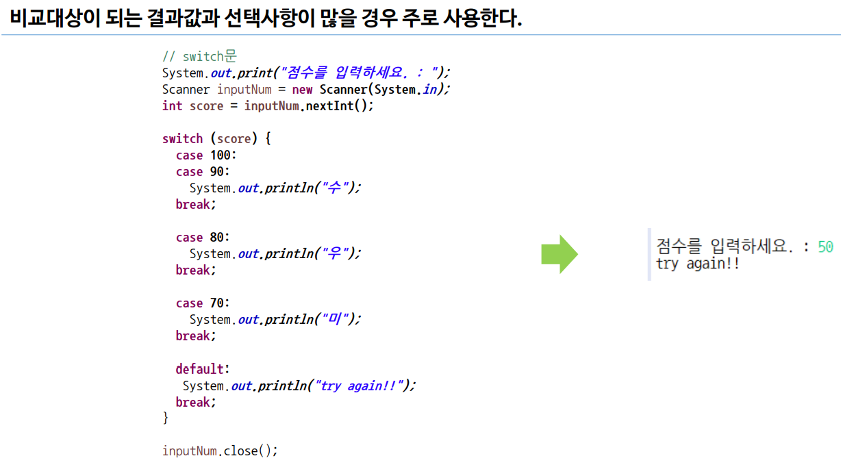 Java 문법 자바 프로그래밍 입문 강좌1