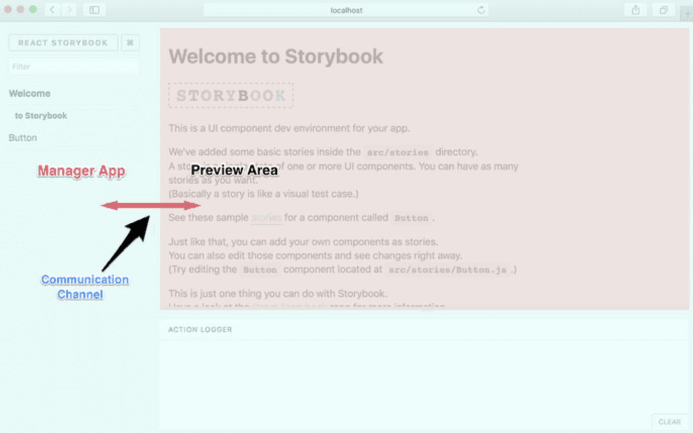 Storybook 사용하기