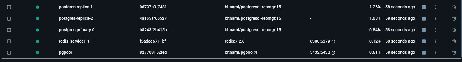 Postgresql DB 이중화 구성(Docker-Compose)