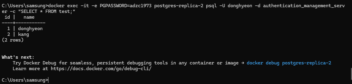 Postgresql DB 이중화 구성(Docker-Compose)
