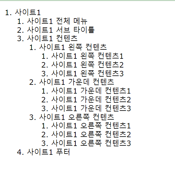 HTML5 outliner(아웃라이너)