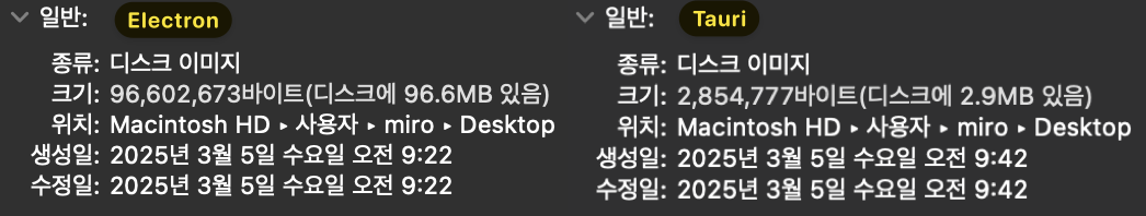 [tauri] Electron과 Tauri 비교