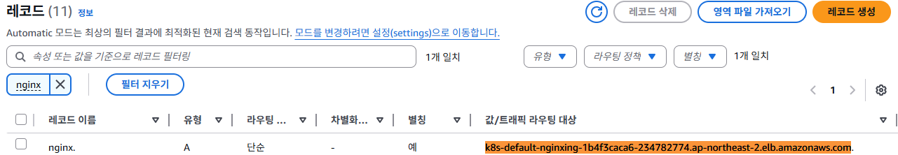 AWS EKS Pod Identity 적용을 통한 External-DNS 사용