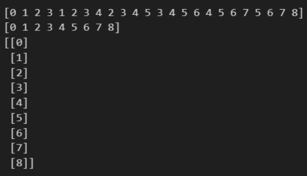 Python-Numpy(3)