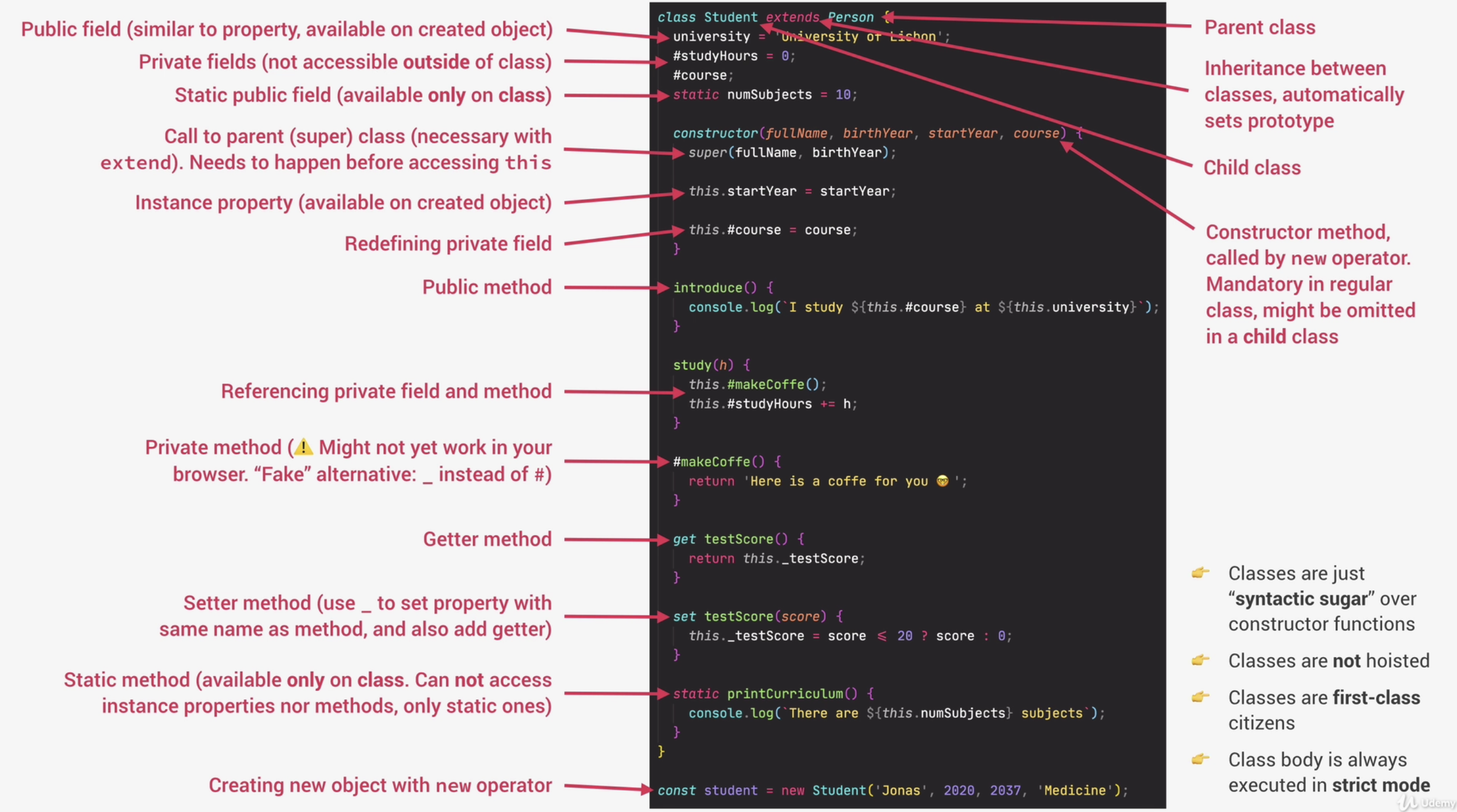 JavaScript - 28