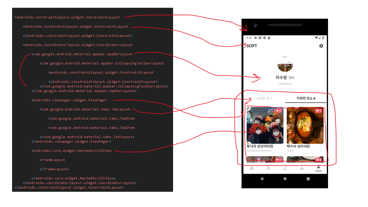 [Android] CoordinatorLayout, NestedScrollView