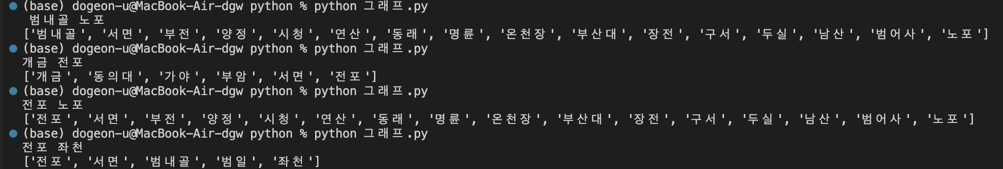 그래프와 DFS 알고리즘
