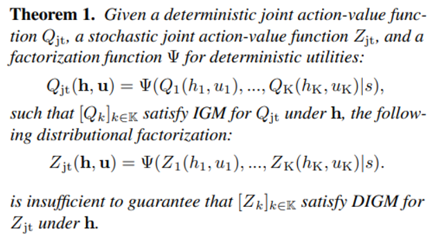 DFAC : Factorizing the Value Function