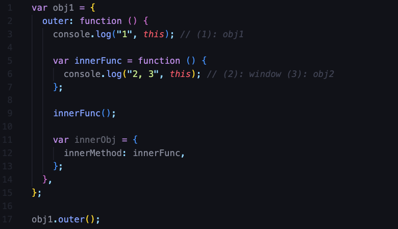 202293 토요일 Til 코어자바스크립트 This Nodejs Express 구현 해시 알고리즘 ~ 프로그래머스 폰켓몬 Js 네트워크 Osi L2