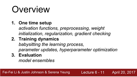 CS231n - lecture 6: Training neural networks,Part 1