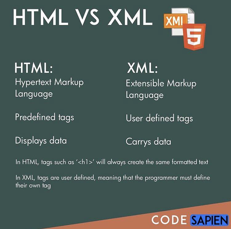 [JS] 드림코딩 JS 공부 #10
