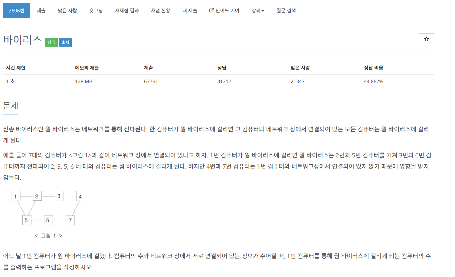 [BOJ] 2606 : 바이러스