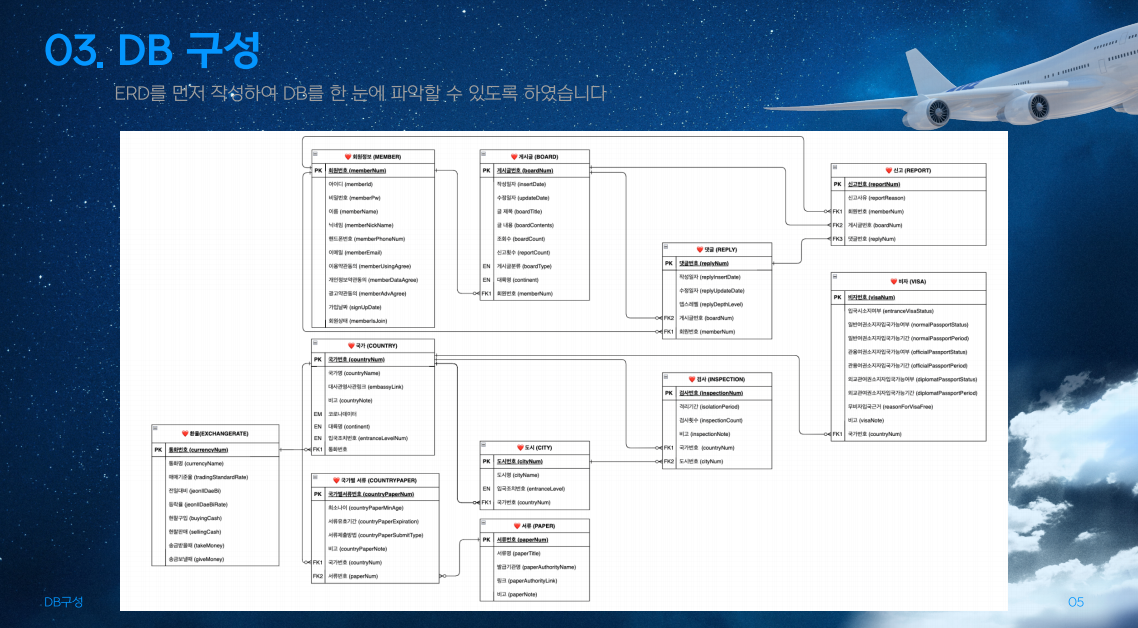 Spring_Project (HeroLanding)