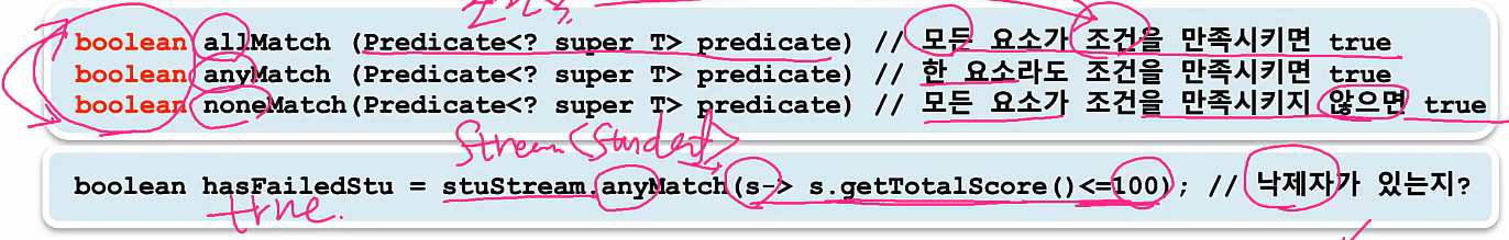 자바의 정석 - 스트림 (5)