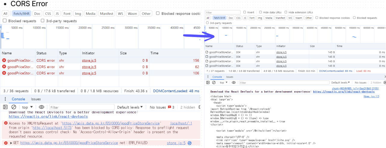 [TIL] 06/18 :: map 타입에러 / CORS