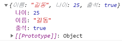 Object vs JSON