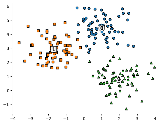 [파이썬 머신러닝 완벽 가이드] 07. 군집화