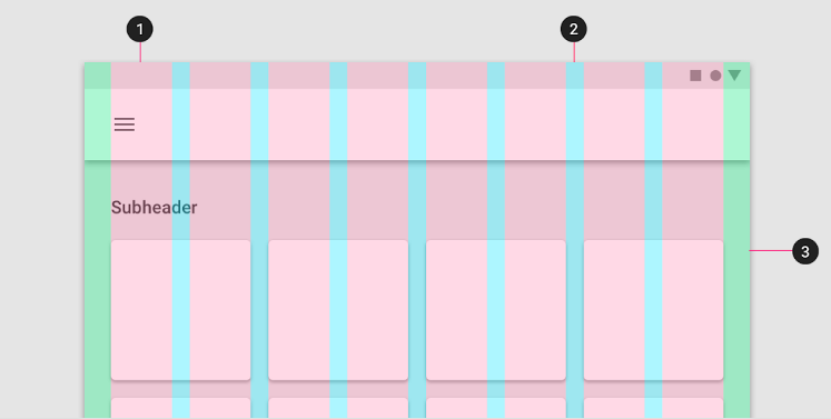 Figma Layout Grid 기본