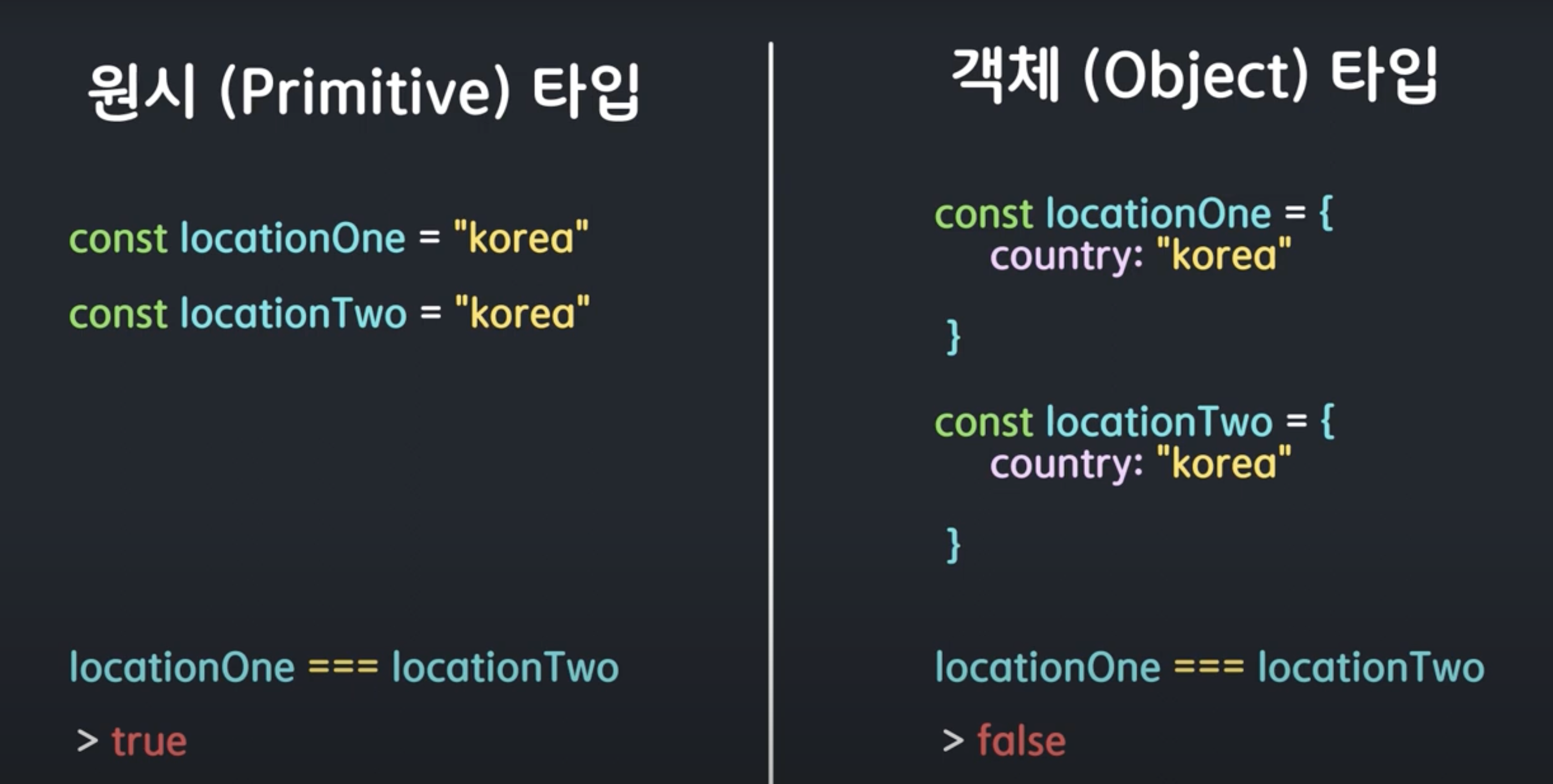 성능 개선(feat. useMemo, useCallback)
