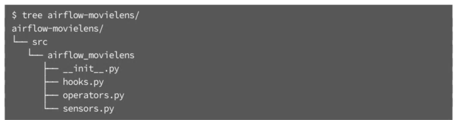 [book reading] Apache Airflow 기반의 데이터 파이프라인 - 중급편 (3/5)