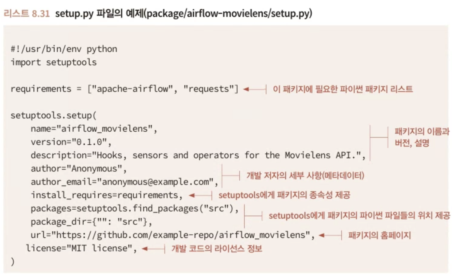 [book reading] Apache Airflow 기반의 데이터 파이프라인 - 중급편 (3/5)