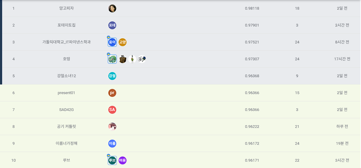 SKN X ENCORE AI CAMP WEEK11