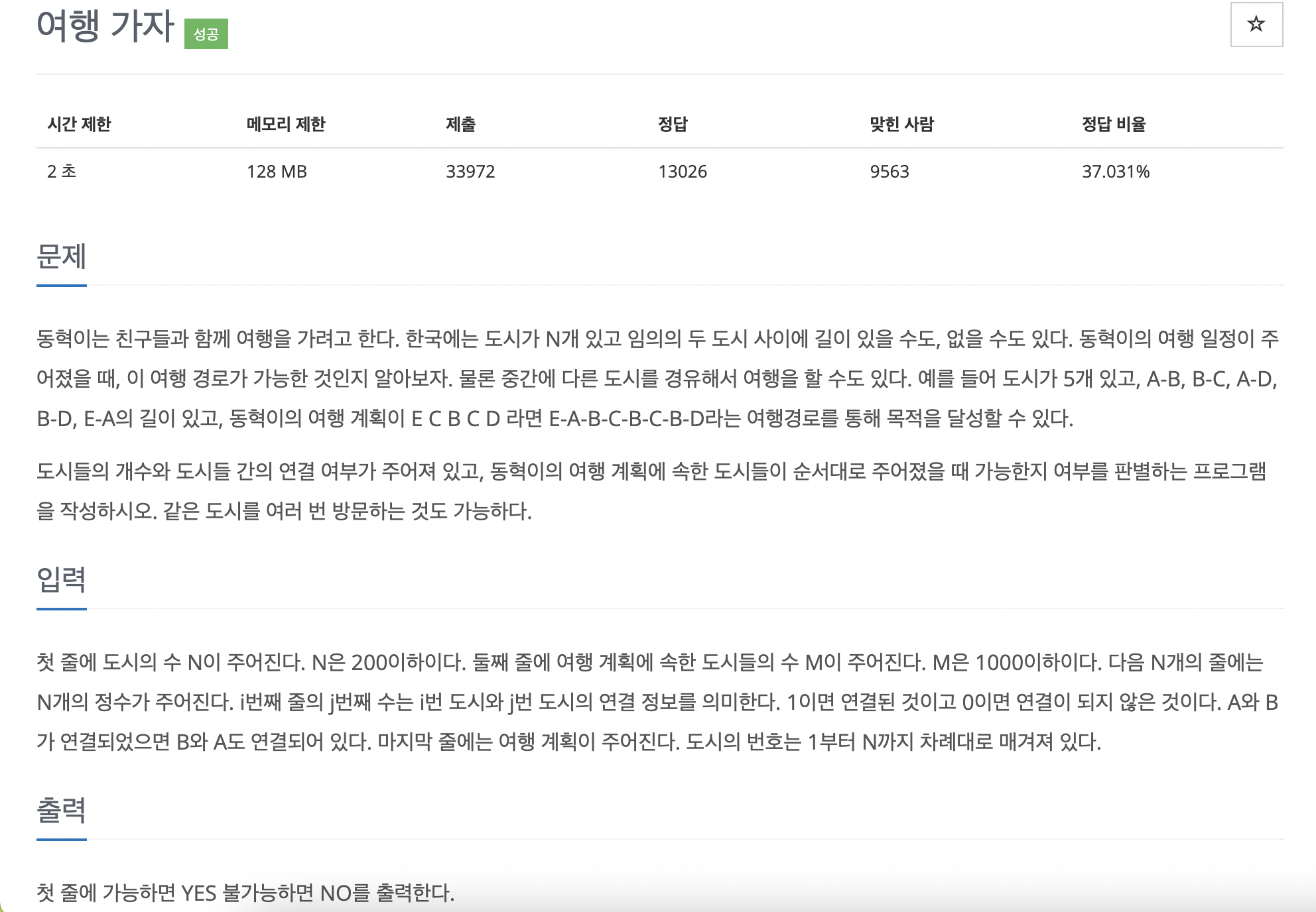 [BOJ] 1976 여행가자