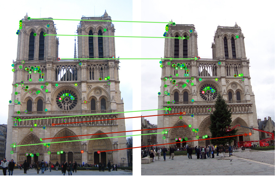 [Photogrammetry] 8-1. Visual Features Part2: Descriptors (SIFT, BRIEF, ORB)