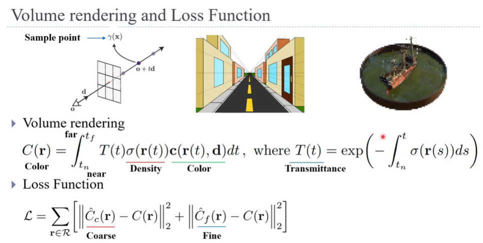 Paper Review Instant Neural Graphics Primitives With A Multiresolution Hash Encoding