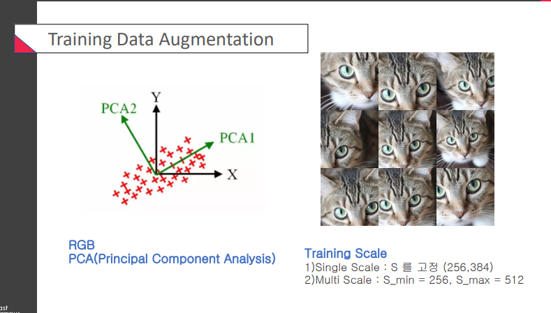 [image Classification] Vgg Resnet