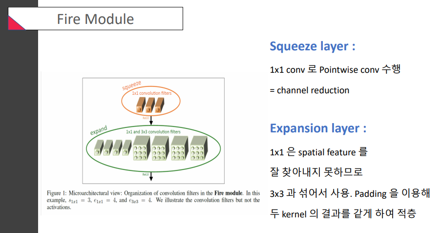 [image classification] MobileNet, SqueezeNet, DenseNet