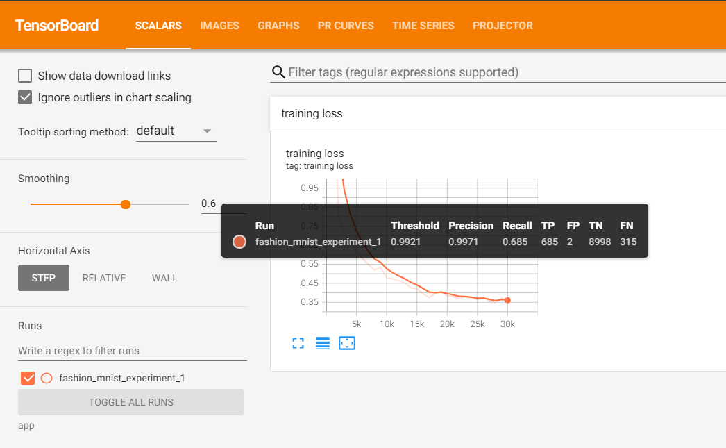 [U stage DAY 13] pytorch (3) - fine tunning