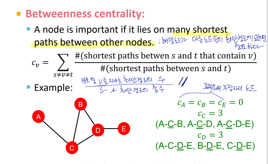 [CS224W] chapter2. Traditional Methods for Machine Learning in Graphs