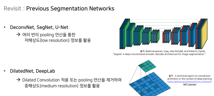 [P stage 2 DAY 55~59] Sementic Segmentation (6)