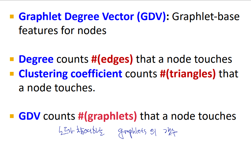 [CS224W] chapter2. Traditional Methods for Machine Learning in Graphs