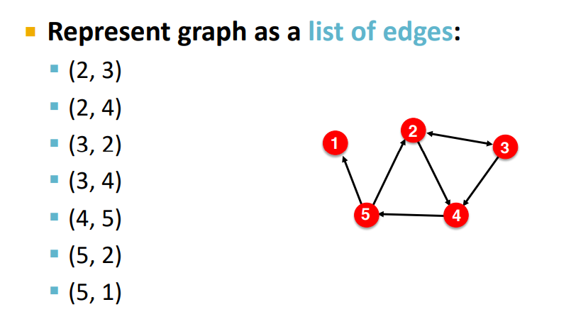 [CS224W] chapter1. Machine Learning with Graphs