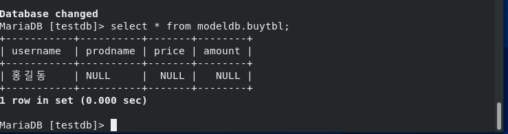 [클라우드 WithDB/데이터베이스 모델링]