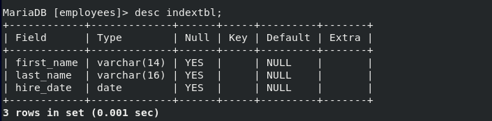 [클라우드 WithDB/데이터베이스 개체 활용(인덱스, 뷰, 트리거, 프로시저)]