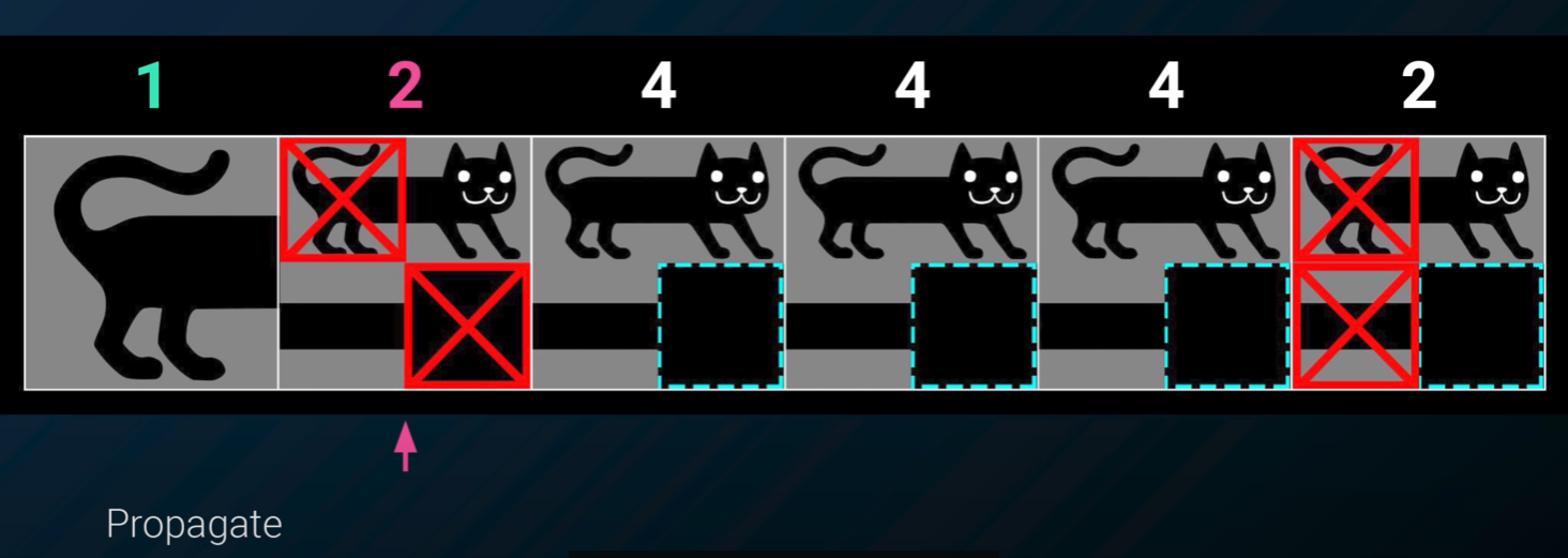 유니티로 WFC 구현하기