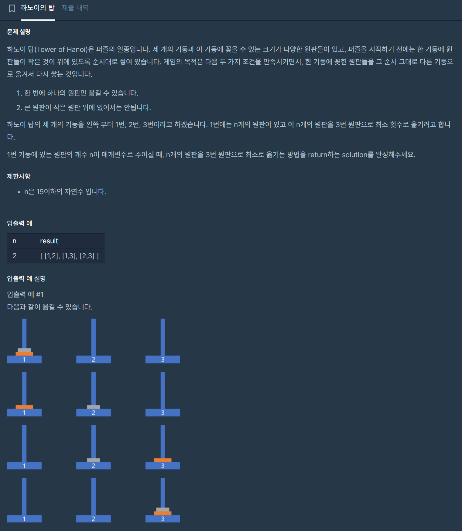 프로그래머스 Lv2 하노이의 탑 (python)