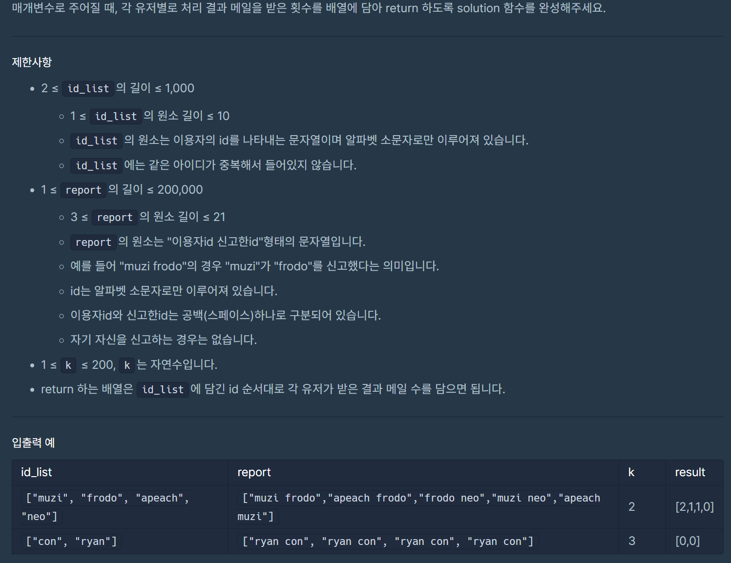 프로그래머스 Lv1 신고 결과 받기(python)