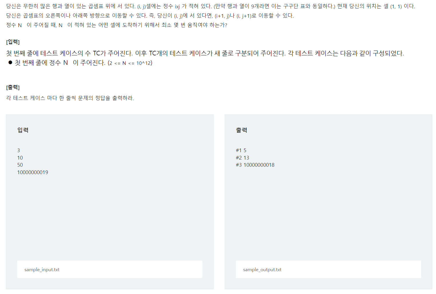 시리즈 | SWEA - dyd1308.log