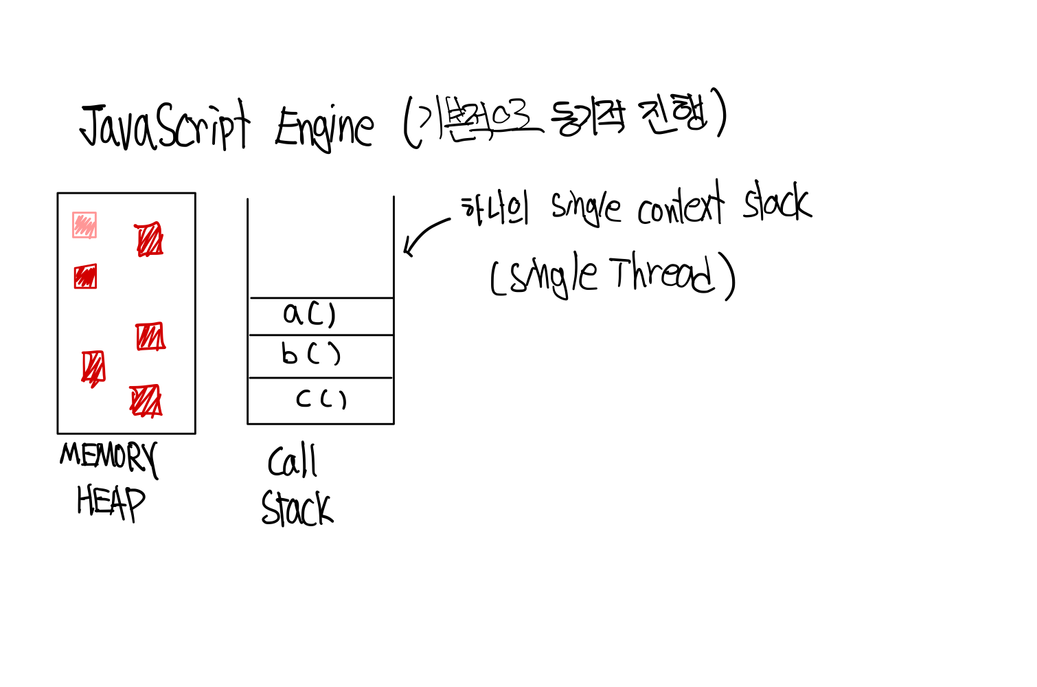 시리즈 | JavaScript - Matthew.log