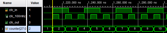 Uart Serial 통신 프로토콜 Fpga Verilog Hdl 설계 2 Tx Module Baud Rate Generator