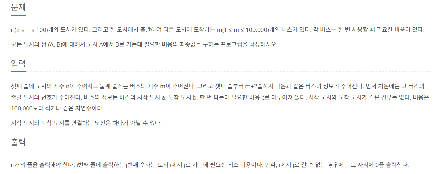 플로이드 와셜floyd Warshall 알고리즘