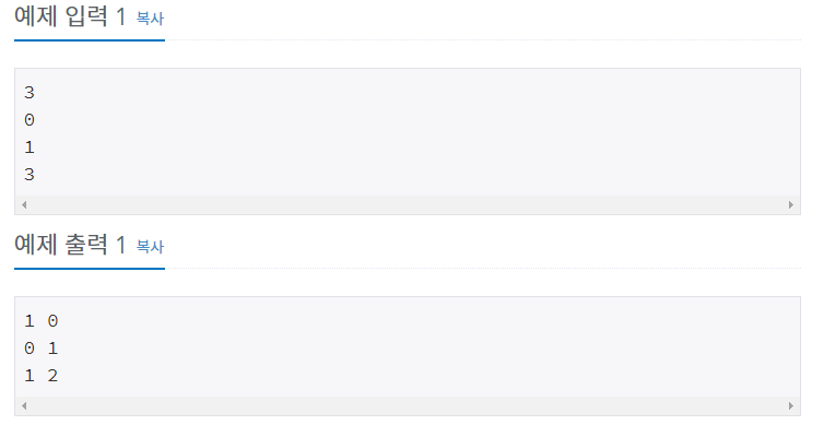 [BOJ][1003] 피보나치